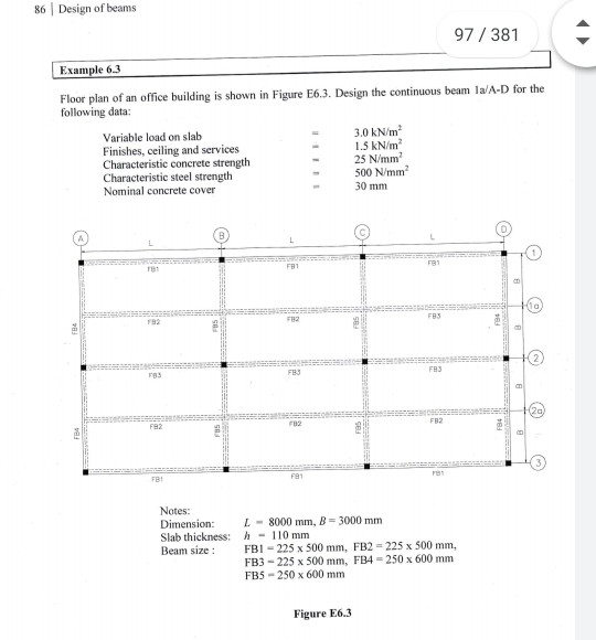 Solved 86 Design of beams 97 / 381 Example 63 Floor plan of | Chegg.com