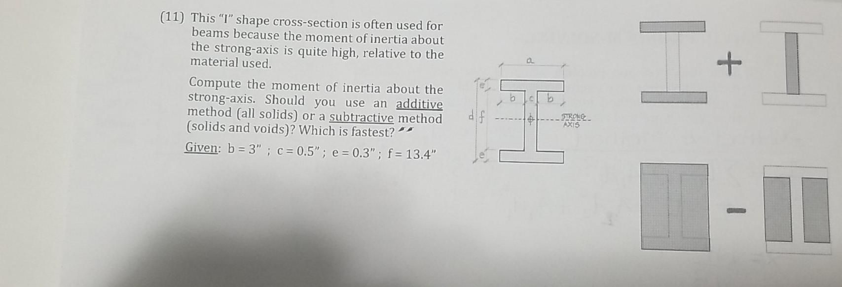 Solved + (11) This "L" shape cross-section is often used for | Chegg.com