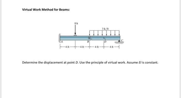Solved Virtual Work Method for Beams: Determine the | Chegg.com
