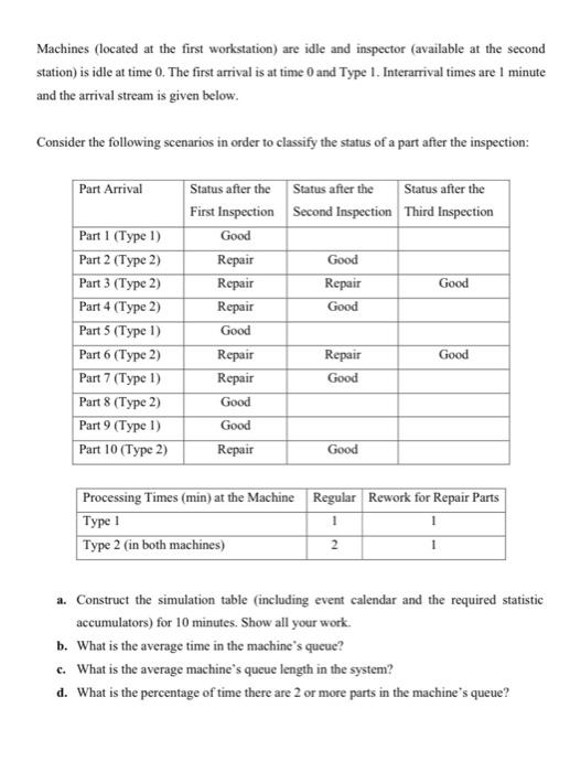 2. Consider the following manufacturing system where | Chegg.com