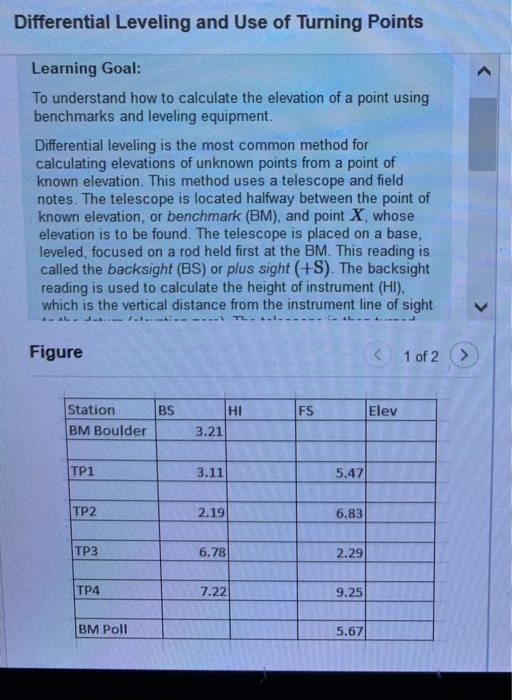 Solved Differential Leveling and Use of Turning Points | Chegg.com