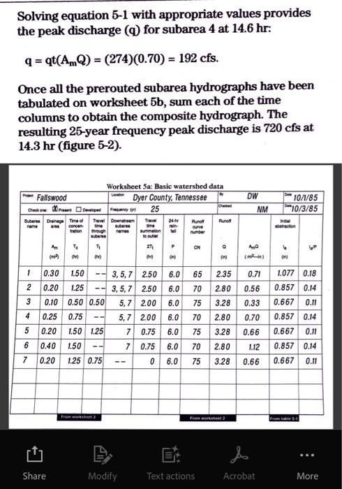 Solved I have attached example 1 from TR-55. I do not | Chegg.com