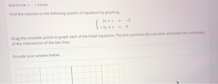 Solved QUESTION 1.1 POINT Find the solution to the following | Chegg.com