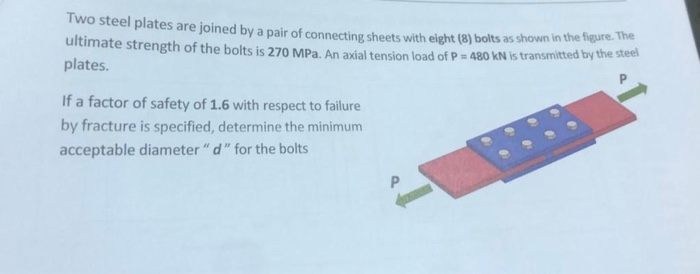 Solved Two steel plates are joined by a pair of connecting | Chegg.com