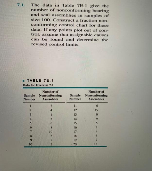 Solved QH21: A lot can be "accepted" or "rejected" in a | Chegg.com