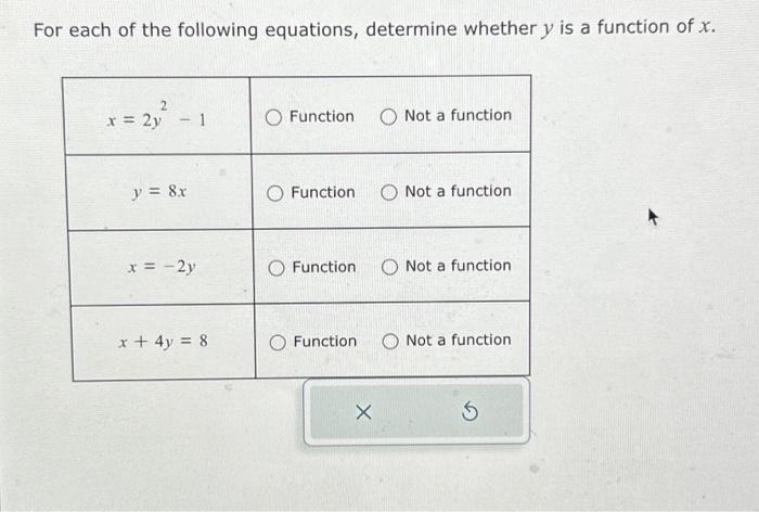 Solved For each of the following equations, determine | Chegg.com