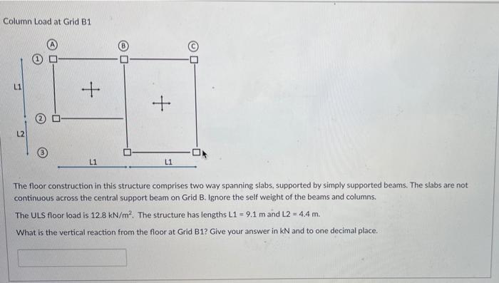 Solved Column Load at Grid B1 L1 + + L1 L1 The floor | Chegg.com