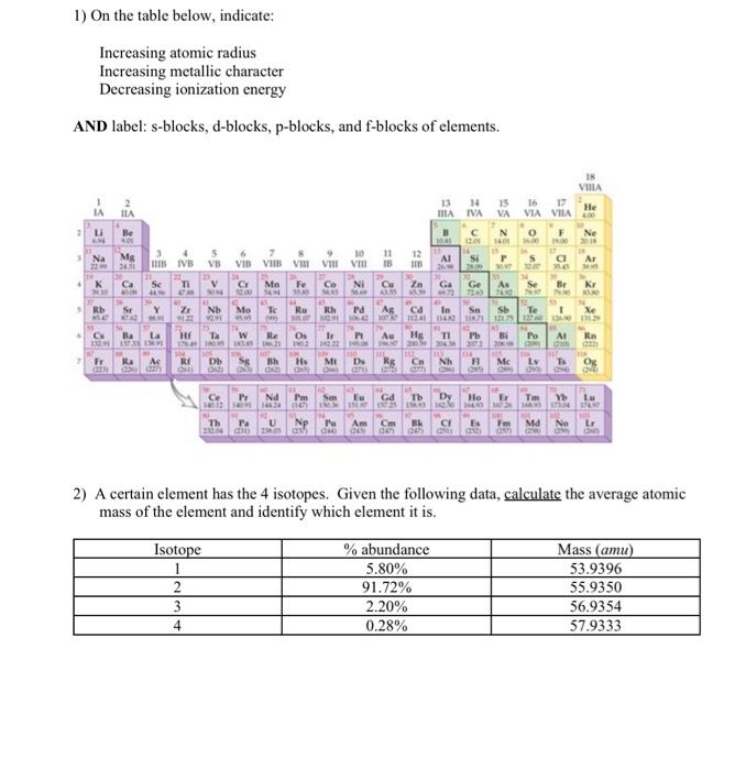 Solved 1) On the table below, indicate: Increasing atomic | Chegg.com
