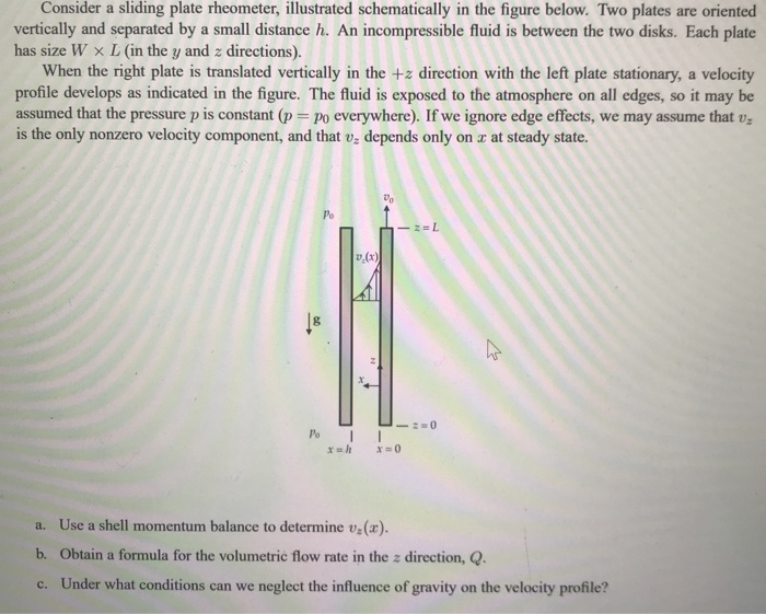 Solved Consider a sliding plate rheometer, illustrated | Chegg.com
