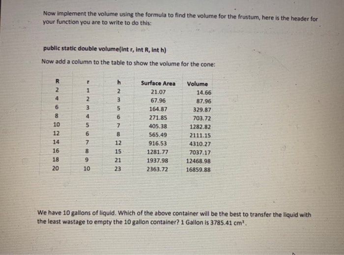 Solved How can I make a graphing table chart as rhe one | Chegg.com