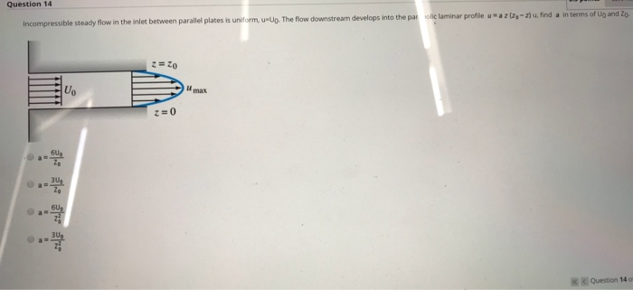 Solved Incompressible steady flow in the inlet between | Chegg.com