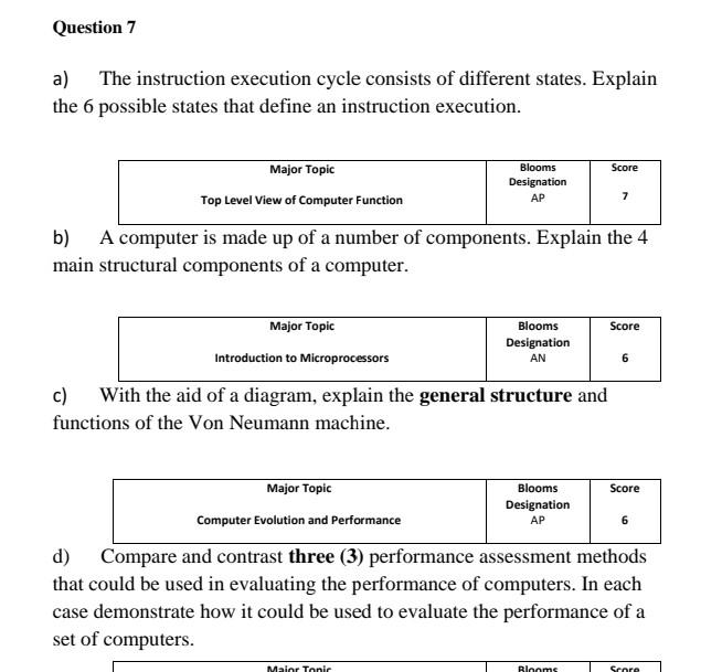 Solved a) The instruction execution cycle consists of | Chegg.com