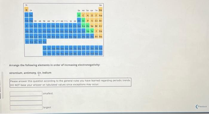Solved Arrange the following elements in order of increasing | Chegg.com