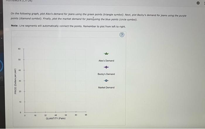 Solved 3. Individual and market demand Suppose that Alex and | Chegg.com