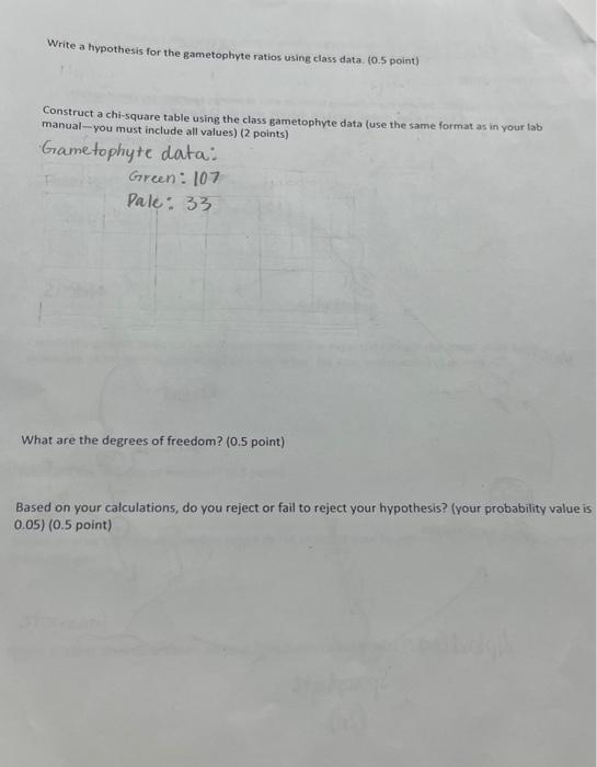 Solved Write a hypothesis for the gametophyte ratios using | Chegg.com