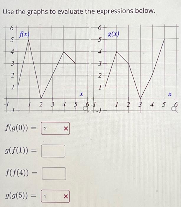 Solved Use the graphs to evaluate the expressions below. | Chegg.com