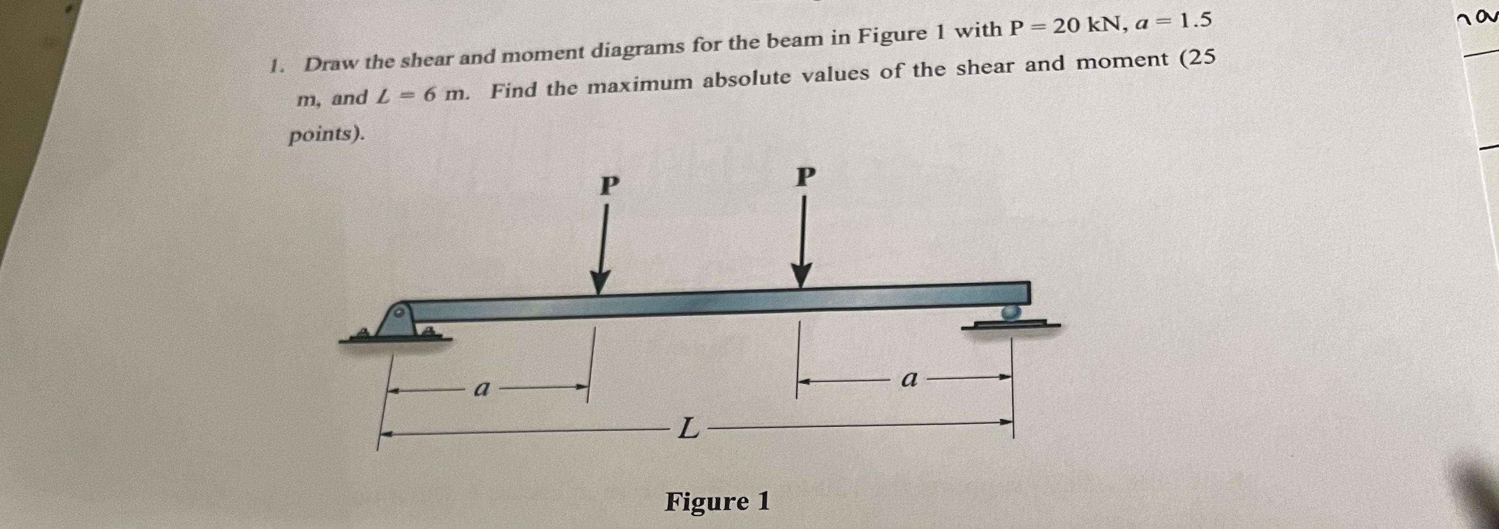Solved Draw the shear and moment diagrams for the beam in | Chegg.com
