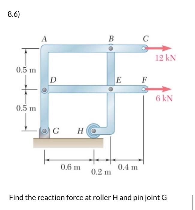 Solved Find the reaction force at roller H and pin joint G | Chegg.com
