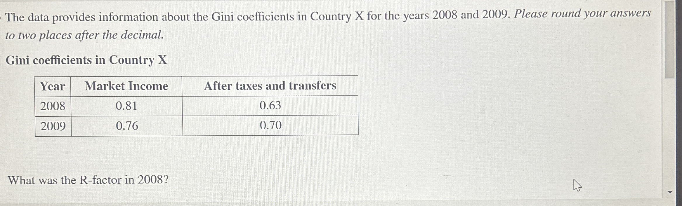 Solved The data provides information about the Gini | Chegg.com