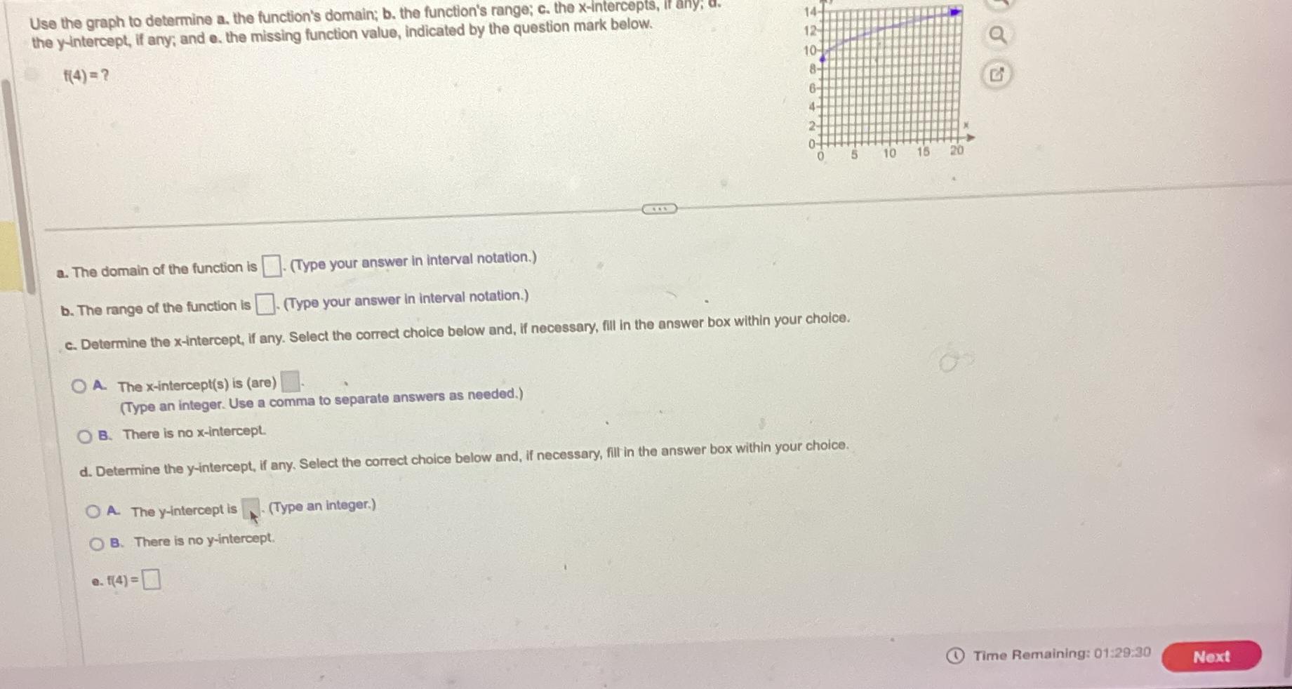 Solved Use the graph to determine a. ﻿the function's domain; | Chegg.com