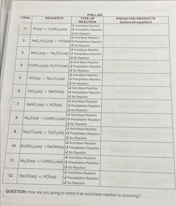Solved 1) Fill the PRE-LAB table: For each combination of | Chegg.com