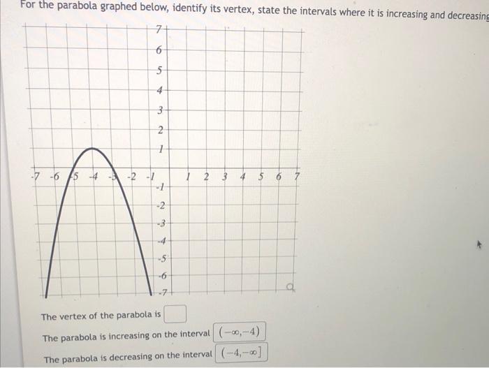 Solved For the parabola graphed below, identify its vertex, | Chegg.com