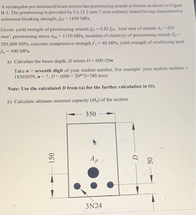 Solved A rectangular pre-tensioned beam section has | Chegg.com