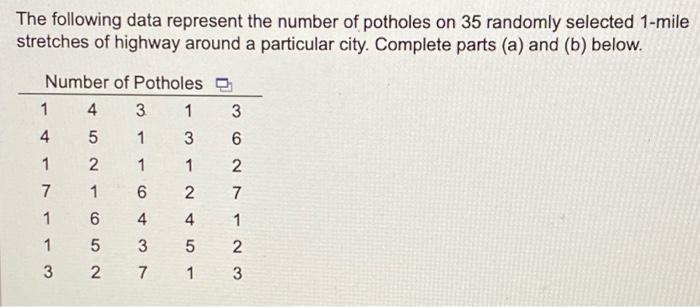 Solved The following data represent the number of potholes | Chegg.com