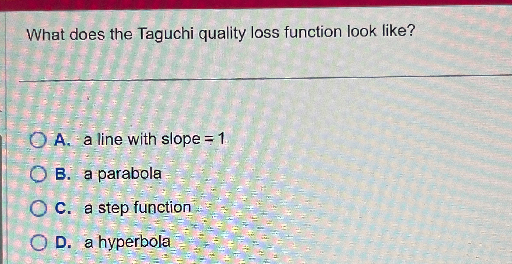 Solved What does the Taguchi quality loss function look | Chegg.com