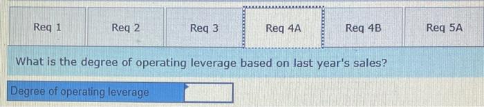 Solved Problem 5-23 (Static) CVP Applications; Contribution | Chegg.com