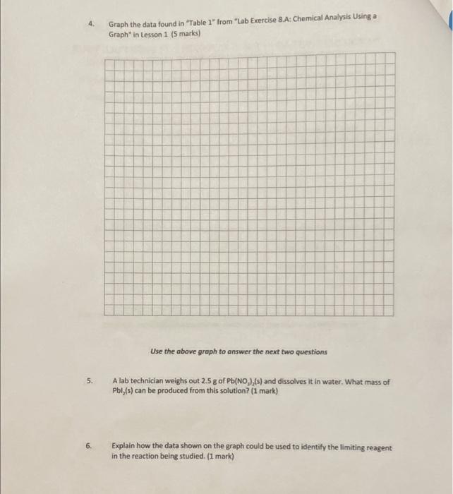 Solved LAB EXERCISE 8.A Chemical Analysis Using a Graph Lab | Chegg.com