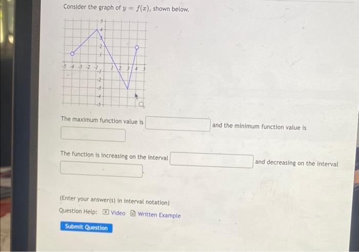 Solved Consider the graph of y=f(x), shown below. The | Chegg.com