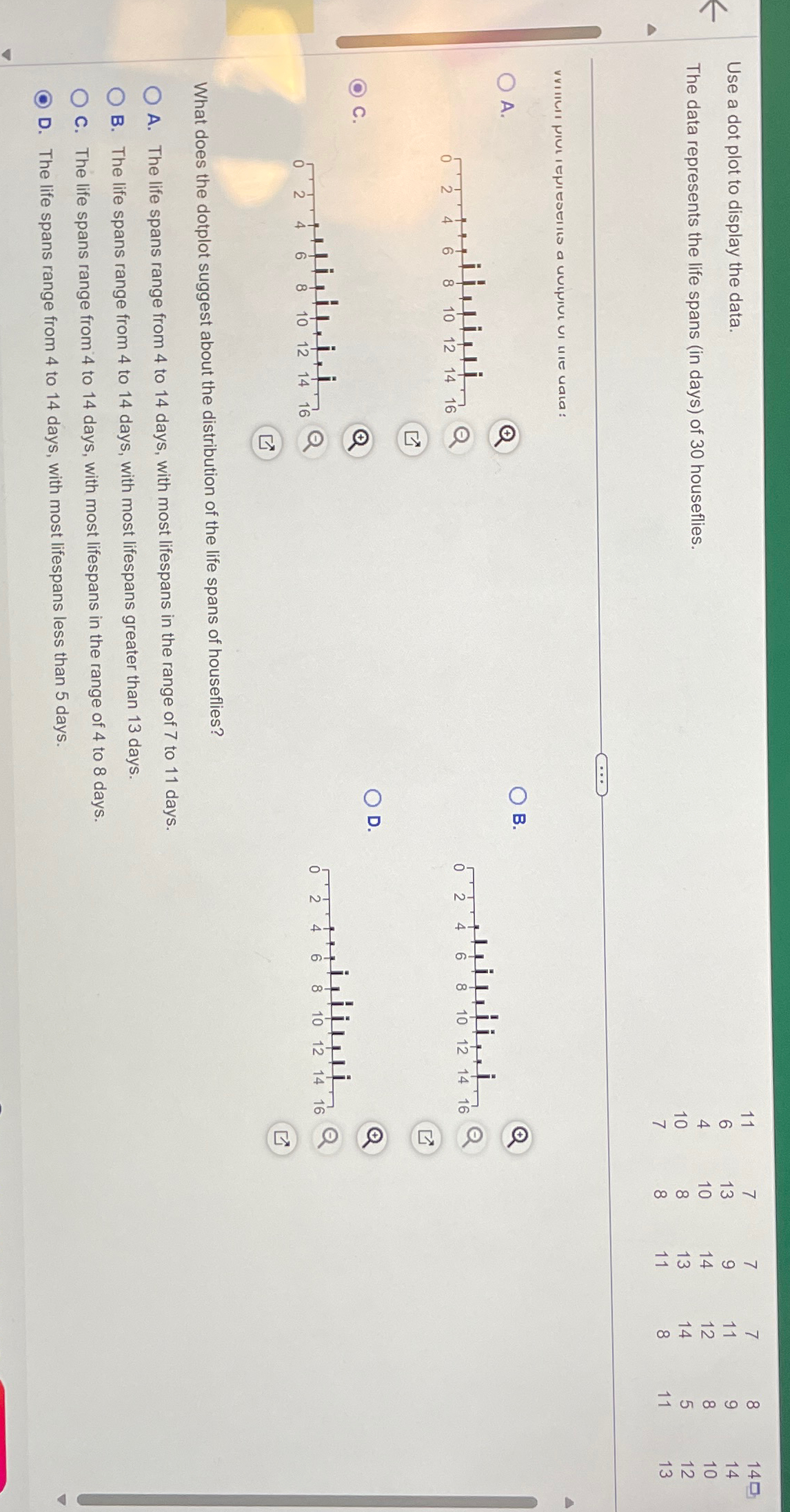Solved Use a dot plot to display the data.The data | Chegg.com