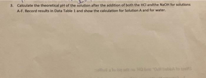 Data Table 1. Effect of adding acid or base on | Chegg.com