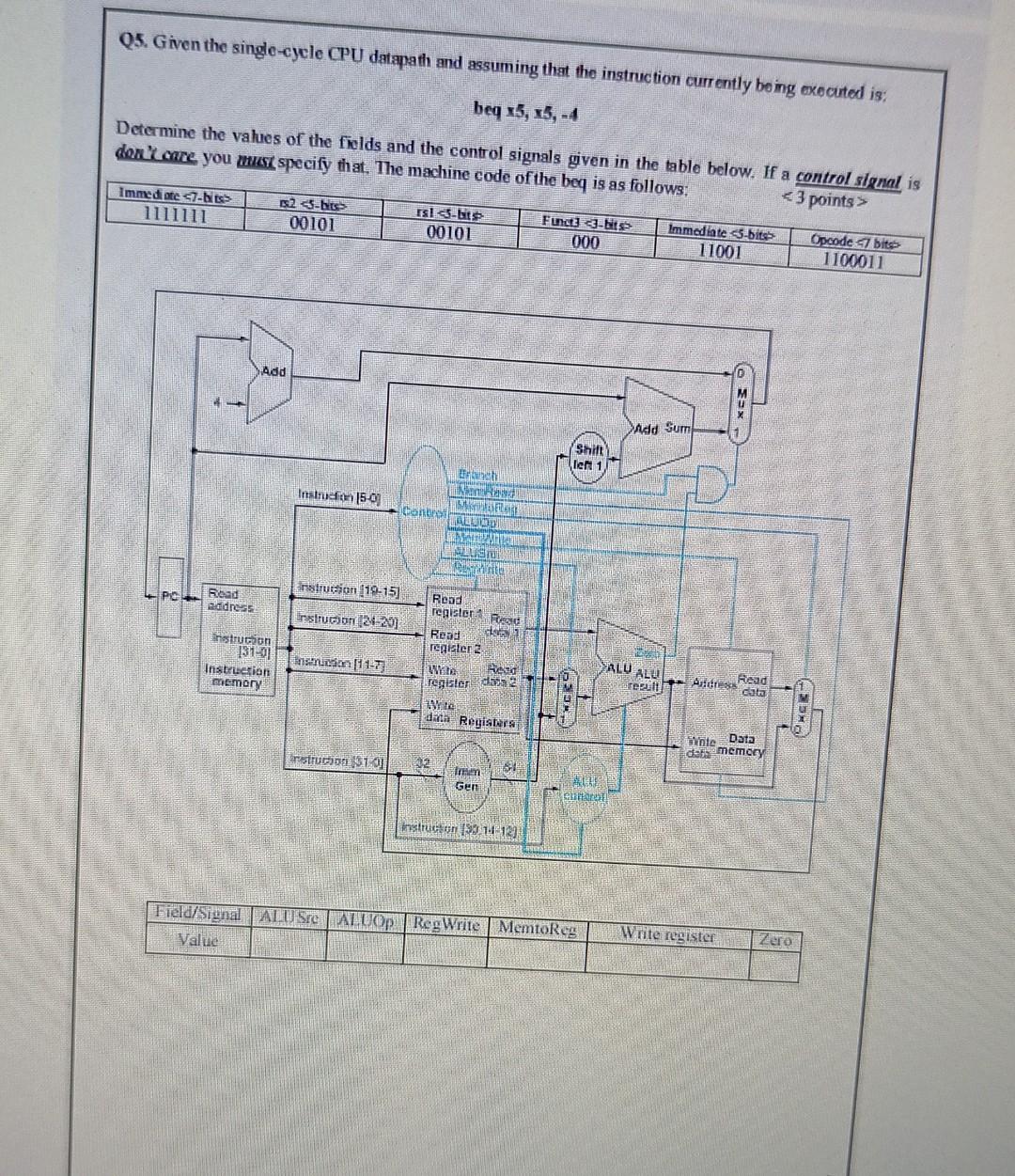 Q5. Given the single-cycle CPU datapath and assuming | Chegg.com