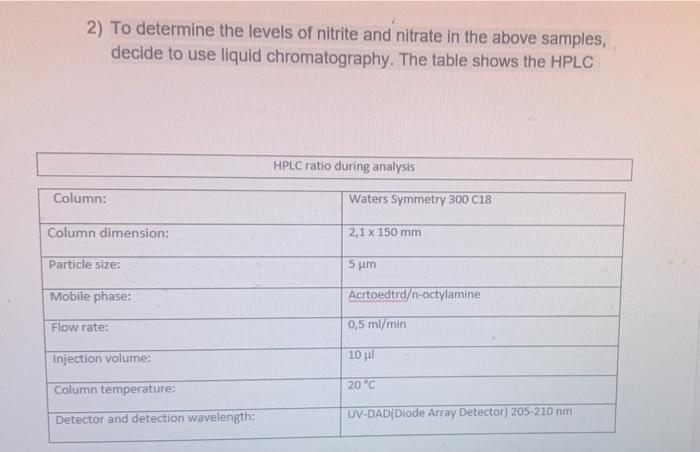 Solved 2) To determine the levels of nitrite and nitrate in | Chegg.com