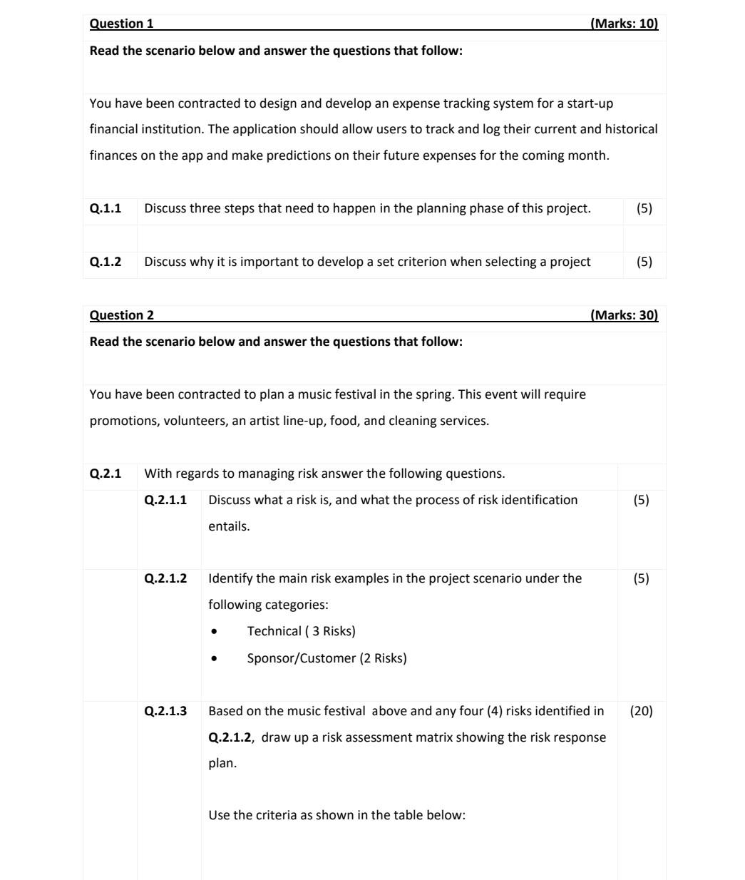 Solved Question 1 (Marks: 10) Read the scenario below and | Chegg.com