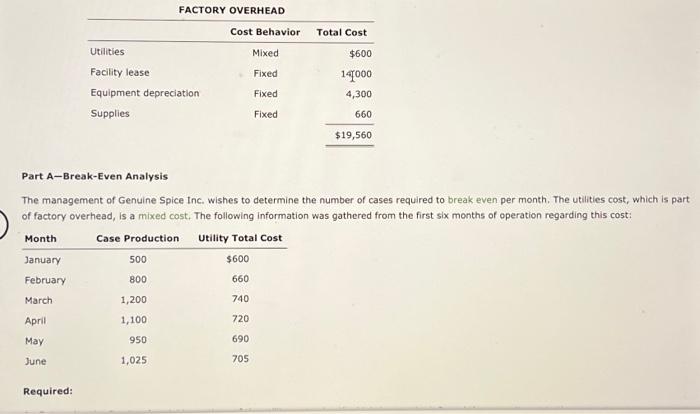 Solved Comprehensive Problem 5 Part A: Note: You must | Chegg.com