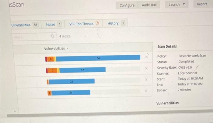 Solved summarize the vulnerability you selected, including | Chegg.com