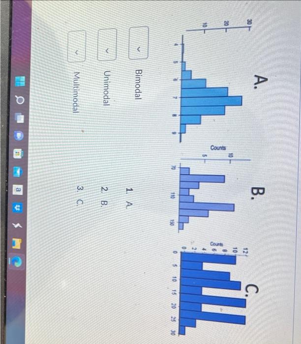 Solved Bimodal 1. A. Unimodal 2. B. Multimodal 3. C. | Chegg.com