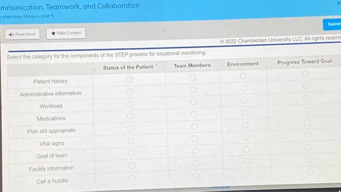 Solved mmunication, Teamwork, and Collaboration Harison-Modu | Chegg.com