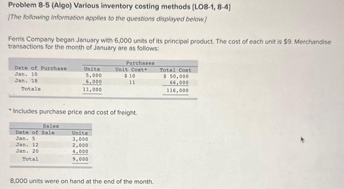 Solved Problem 8-5 (Algo) Various inventory costing methods | Chegg.com