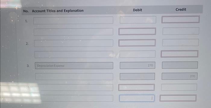 Solved Journalize the following adjusting entries. (List all | Chegg.com