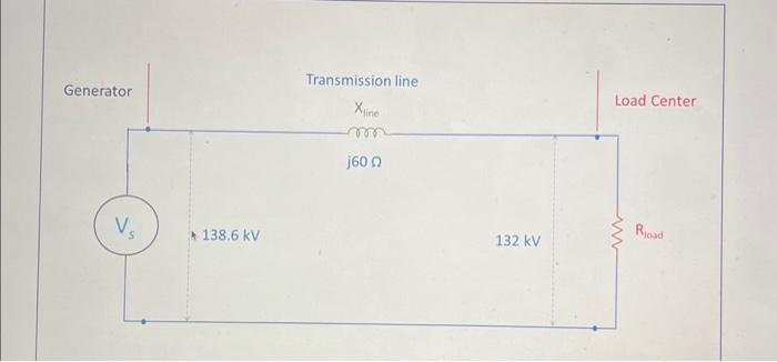 Solved You are selected to participate in the first of those | Chegg.com