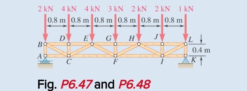 Solved ¬kNΔkNAkN2kN∩kN∩kN1kN Fig. P6.47 and P6.48 | Chegg.com