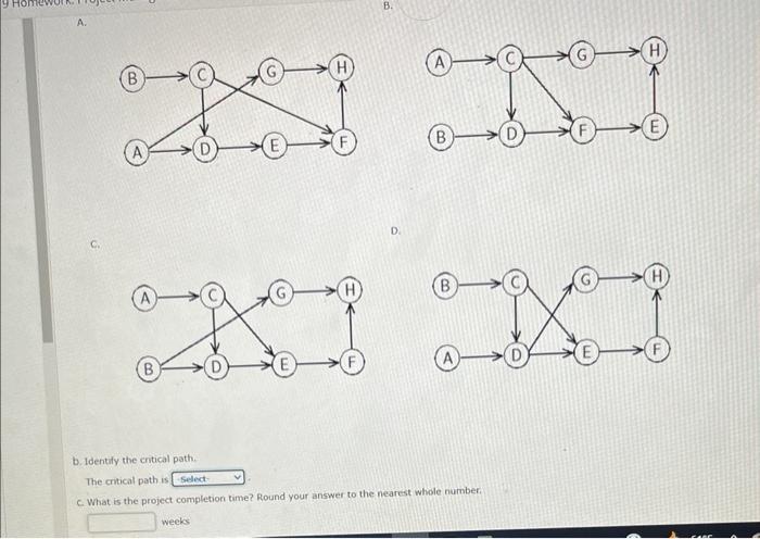Solved A computer-system installation project consists of | Chegg.com