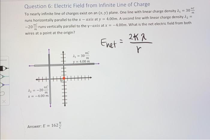 Solved Question 6: Electric Field from Infinite Line of | Chegg.com
