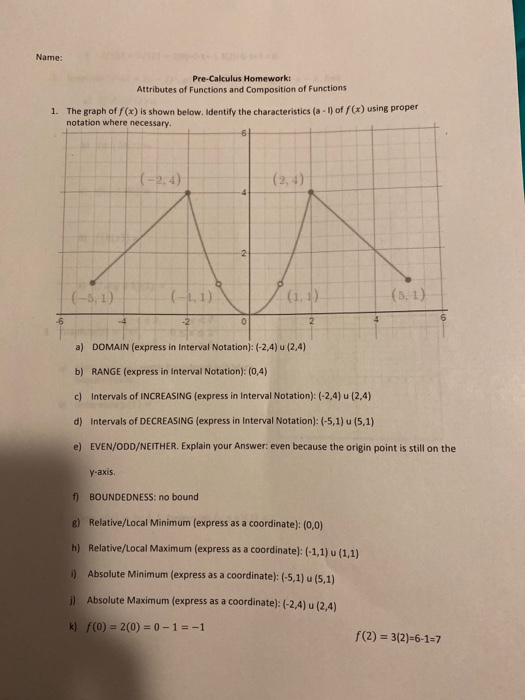 Solved Name: Pre-Calculus Homework: Attributes of Functions | Chegg.com