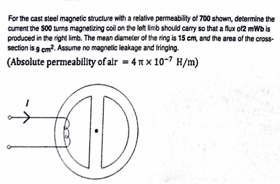 Solved For the cast steel magnetic structure with a relative | Chegg.com