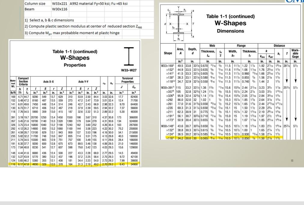 Solved Table 1-1 (continued) W-Shapes Dimensions | Chegg.com